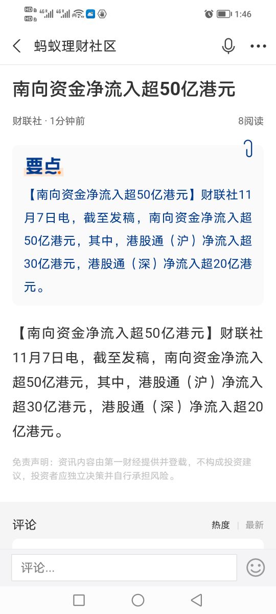 00665L 富邦恒生國企正2 - 今天南向资金瘋了,大買超港股5...｜CMoney 股市爆料同學會