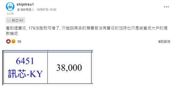 6451 訊芯-KY - 我一個月前的留言, 就知道我有多難受了吧, 下次有機會到15...｜股市爆料同學會