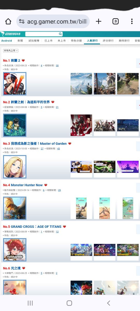 6111 大宇資 - 排名前三手遊不知業績能否挹注？...｜CMoney 股市爆料同學會