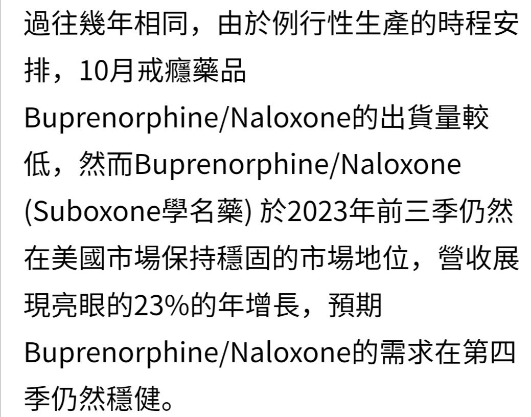 1795 美時 - https://www.goo...｜CMoney 股市爆料同學會