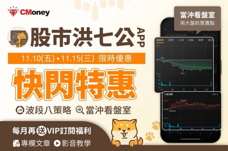 4162 智擎 - 📢雙11狂歡｜訂閱限時下殺五...｜CMoney 股市爆料同學會
