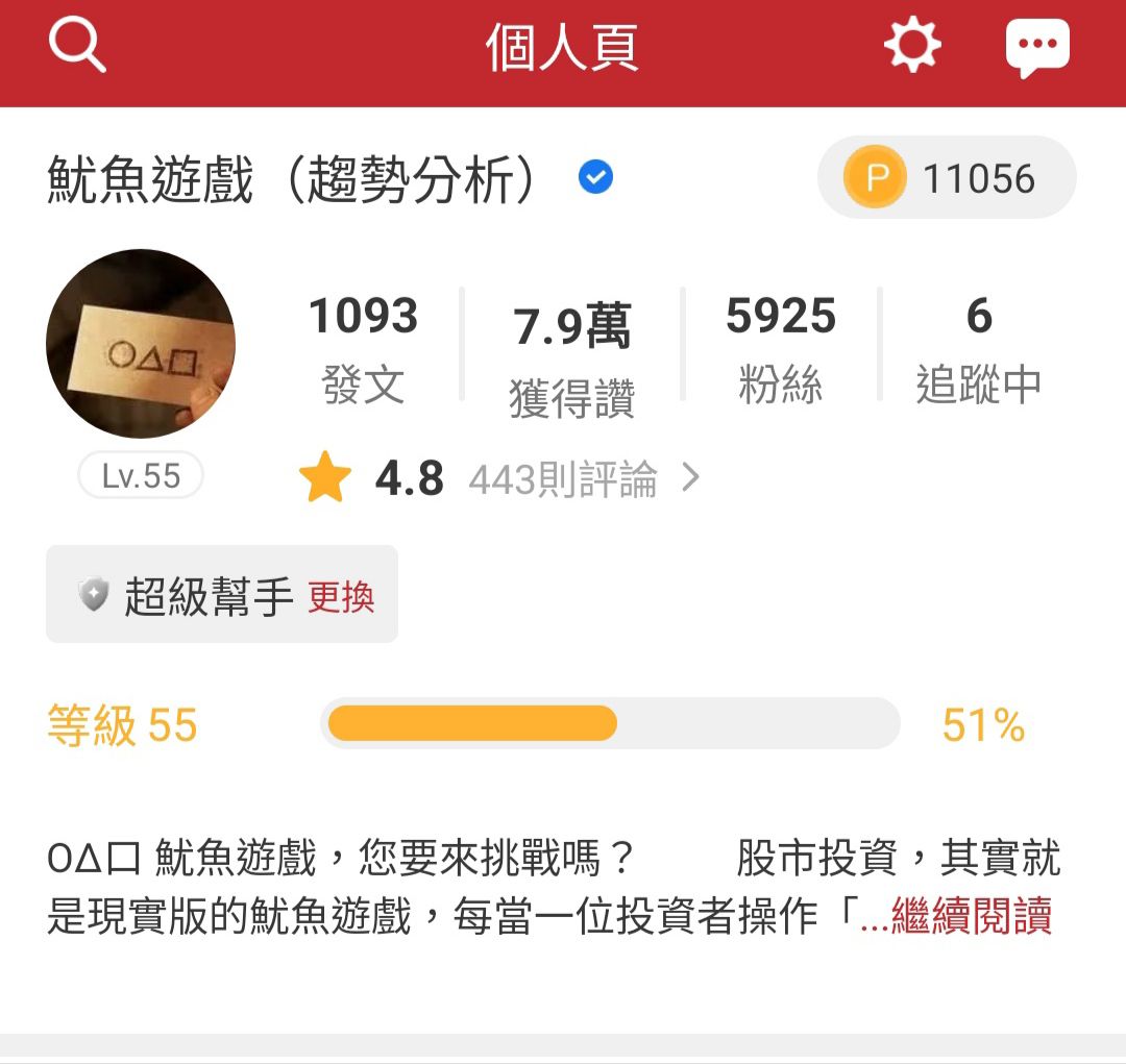 TWA00 加權指數 - 藍狗認證，超派！｜股市爆料同學會