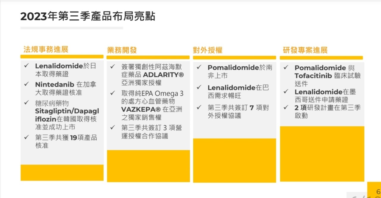 1795 美時 - https://mops.tw...｜CMoney 股市爆料同學會