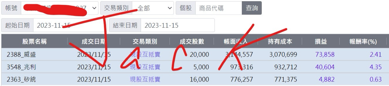 6547 高端疫苗 - https://youtu.b...｜CMoney 股市爆料同學會