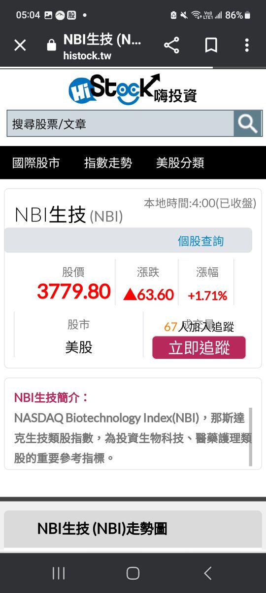 4743 合一 - 台北強哥｜老粉絲們～ ️≈...｜CMoney 股市爆料同學會