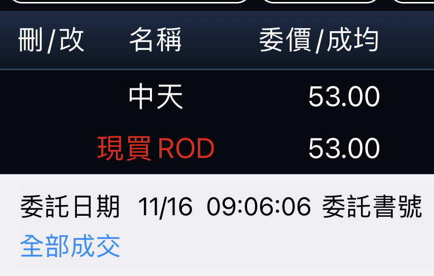 4128 中天 - 爭氣一點啊！！！ 現買現套XD｜CMoney 股市爆料同學會