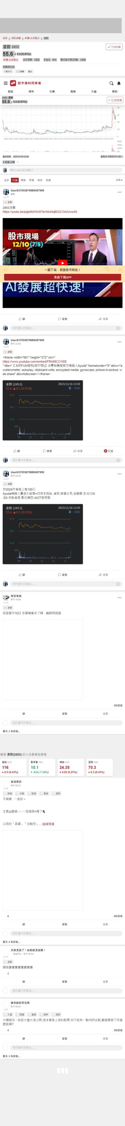 2453 凌群 - 2002--2023 20年長線大底.第一波攻擊拉回｜CMoney 股市爆料同學會