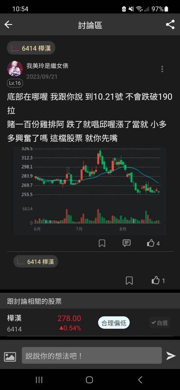 6414 樺漢 - 我們不是看多四超人嗎? 現在都...｜CMoney 股市爆料同學會