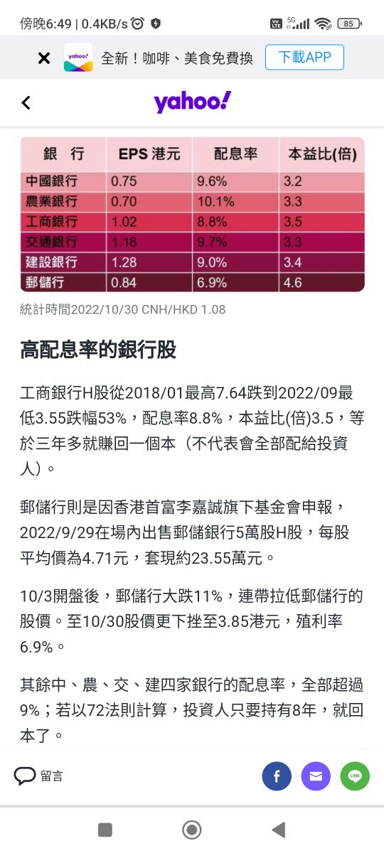 00665L 富邦恒生國企正2 - 中國各大銀行本益比剩3倍,殖利...｜CMoney 股市爆料同學會