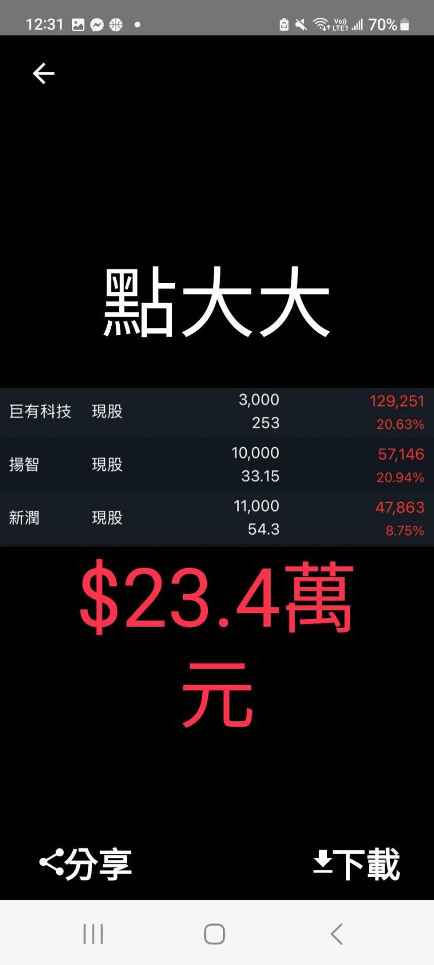 3231 緯創 - 台北強哥｜老粉絲們～ 定穎量能萎縮，開盤主力出貨，正常回檔...｜CMoney 股市爆料同學會