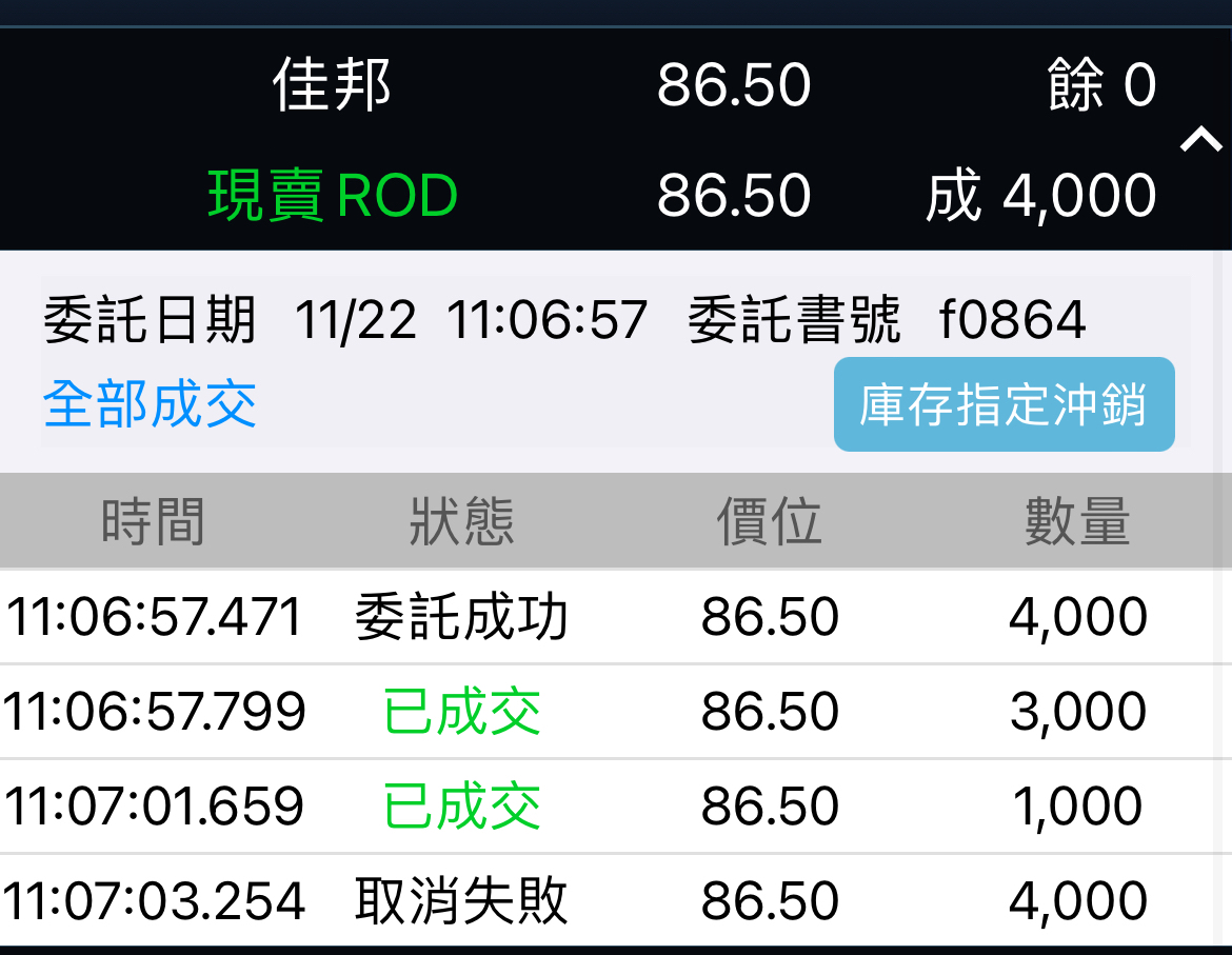6284 佳邦 - 又有零用錢了 哏你們說不要太興...｜CMoney 股市爆料同學會