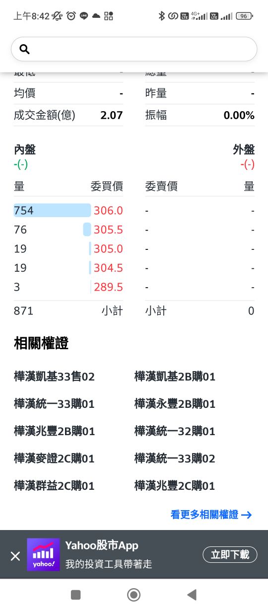 6414 樺漢 - 軟男出事了｜CMoney 股市爆料同學會