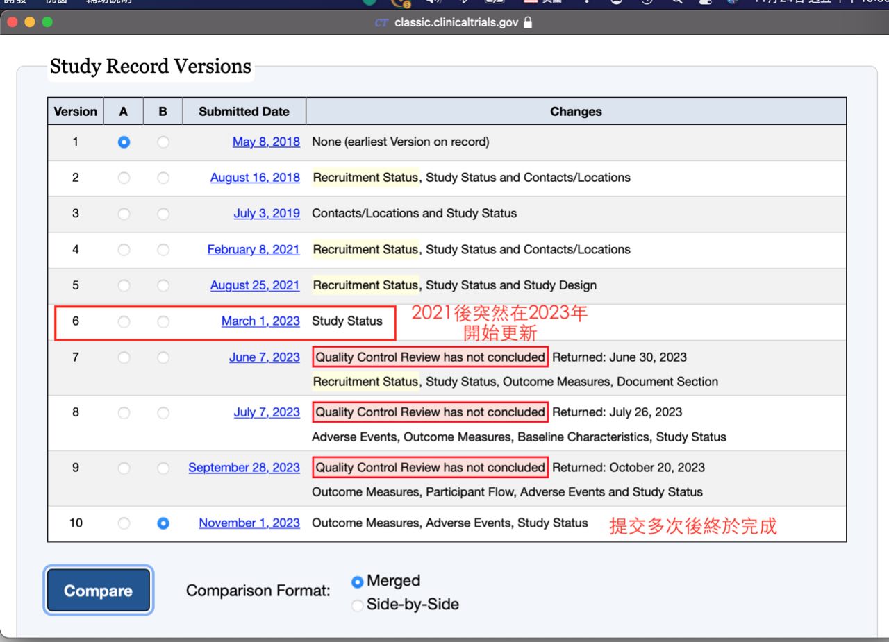 4172 因華 - 又要感謝耍廢路人大的提醒了. ...｜CMoney 股市爆料同學會