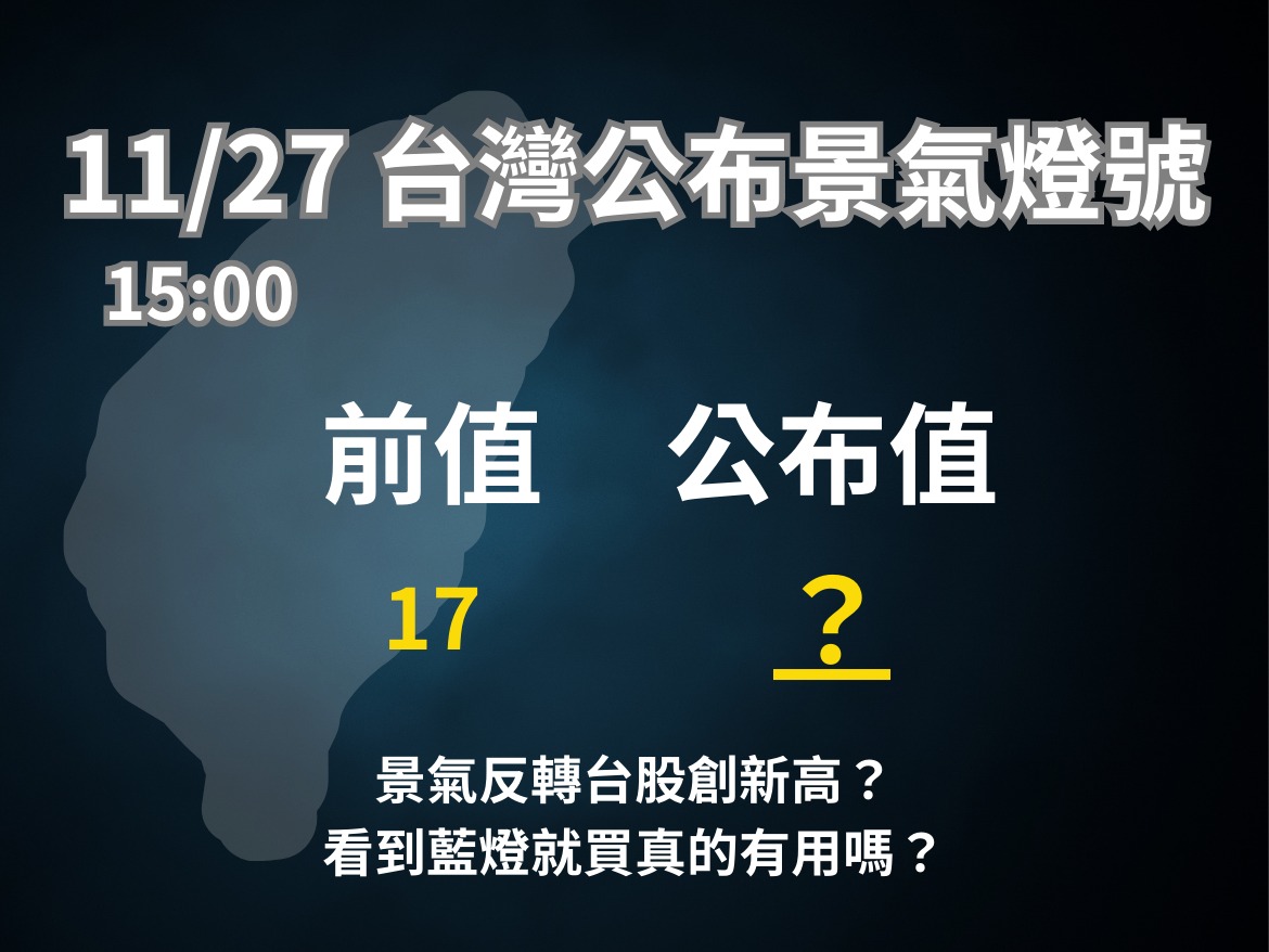 TWA00 加權指數 - 11/27 公布台灣景氣燈號，景氣已經回來了嗎？｜CMoney 股市爆料同學會