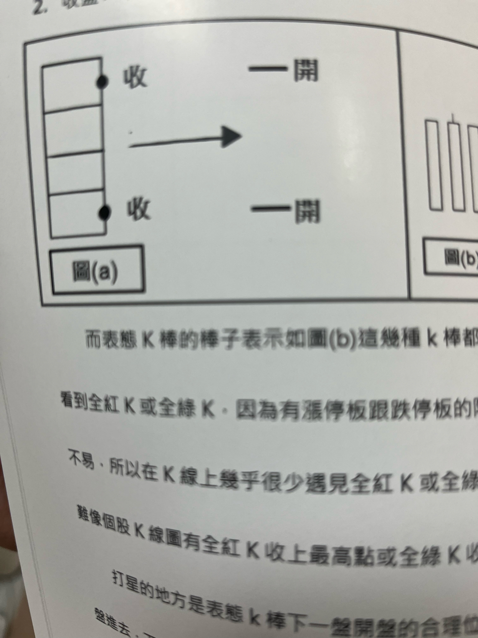 TWA00 加權指數 - 牢騷文：有時候，人認錯了，正在努力就給人家機會，不要硬把人往...｜CMoney 股市爆料同學會