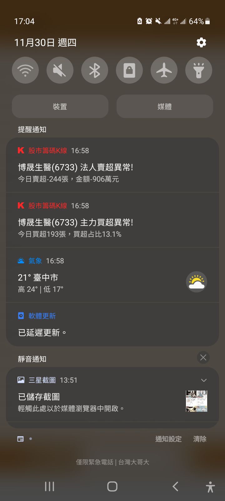 6733 博晟生醫 - 外資賣超244 分點應該是元大...｜CMoney 股市爆料同學會