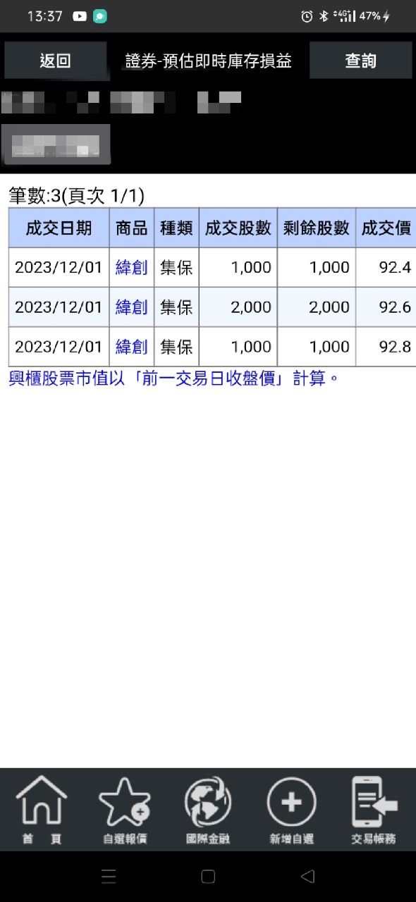 3231 緯創 - 屁話我不想講，直接給你結果，今...｜CMoney 股市爆料同學會