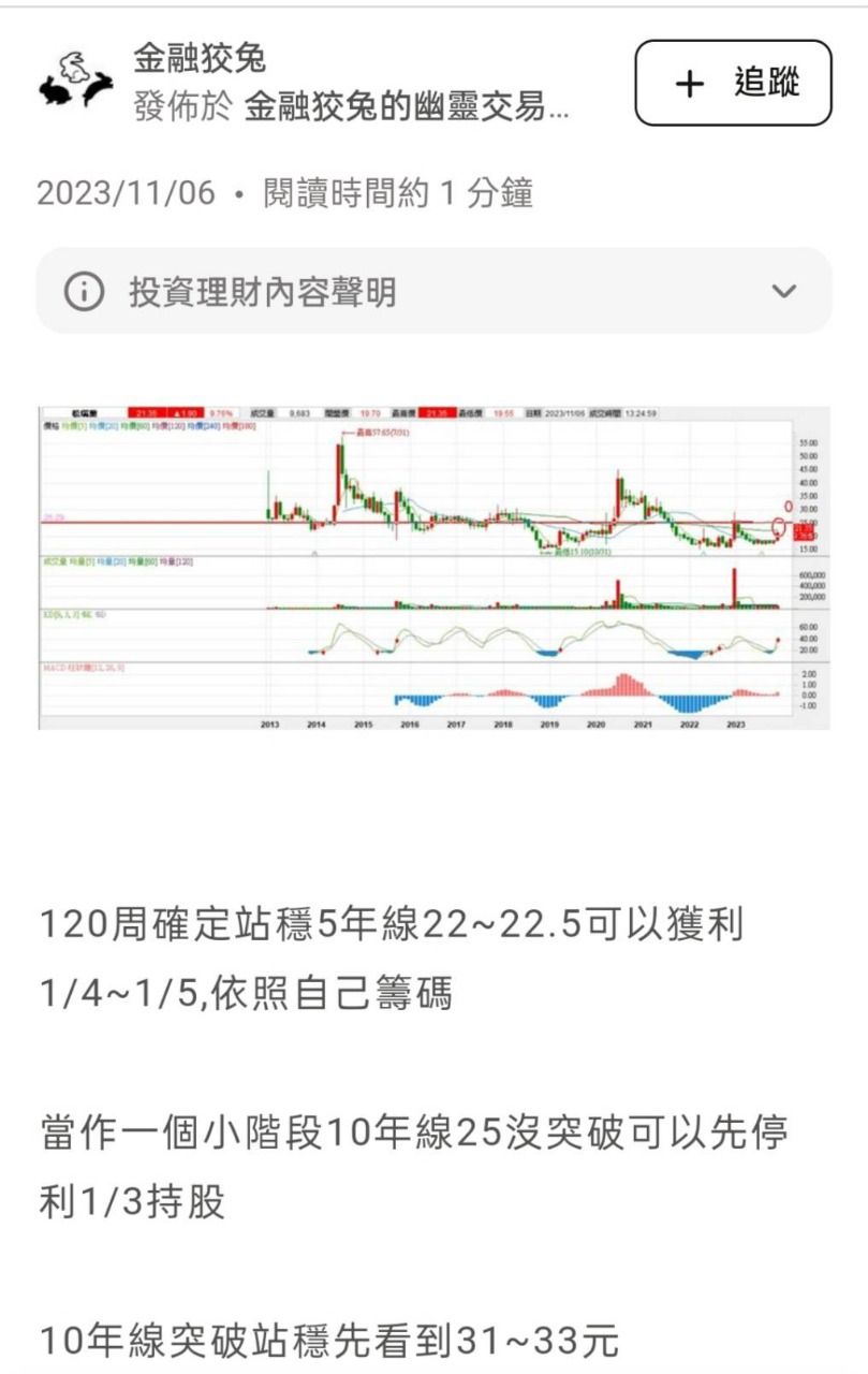 4167 松瑞藥 - 不覺得稀奇 因為少數贏家都在...｜CMoney 股市爆料同學會