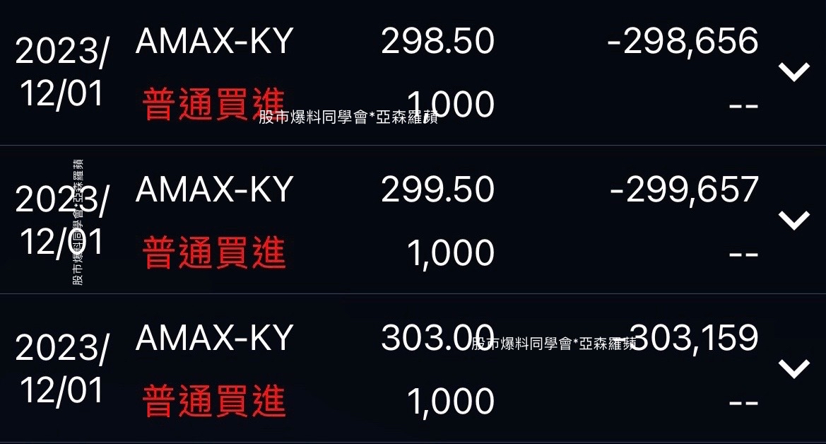 6933 AMAX-KY - 入手三張紀錄｜CMoney 股市爆料同學會