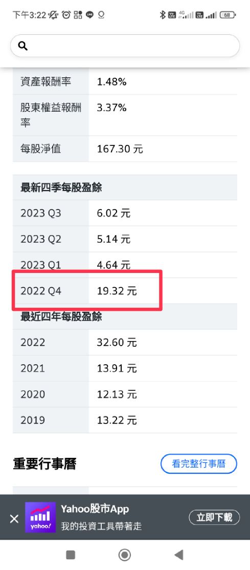 6414 樺漢 - 第四季EPS｜CMoney 股市爆料同學會