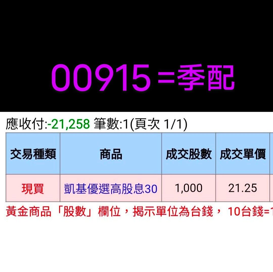 00915 凱基優選高股息30 - 🎉🎉跟風=ETF｜CMoney 股市爆料同學會