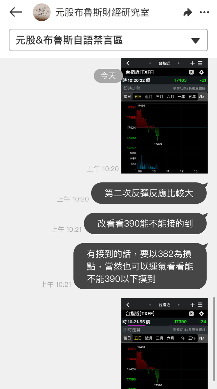 TWA00 加權指數 - 文章發送的慢，除非時間能暫停，不然怎麼傳一定是慢一拍。 再...｜股市爆料同學會