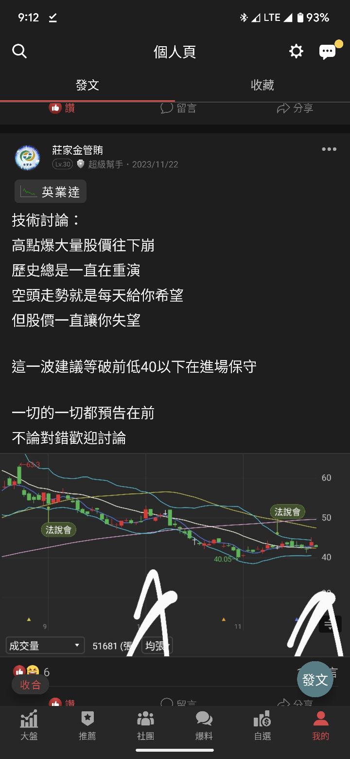 2356 英業達 - 也太噁心，說我整天喊39無腦，...｜CMoney 股市爆料同學會
