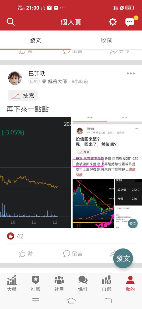 2376 技嘉 - 預備預備 ｜CMoney 股市爆料同學會