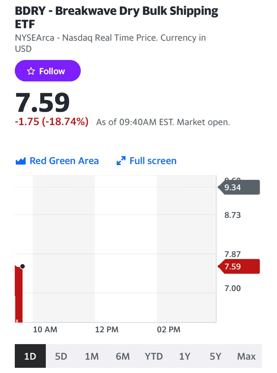 2606 裕民 - 明天要小心，不解釋。😎｜CMoney 股市爆料同學會
