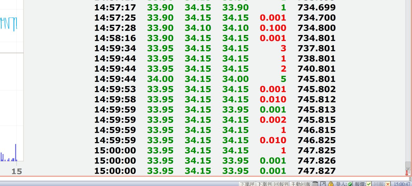 6676 祥翊 - 救命啊....誰是黑手????｜CMoney 股市爆料同學會