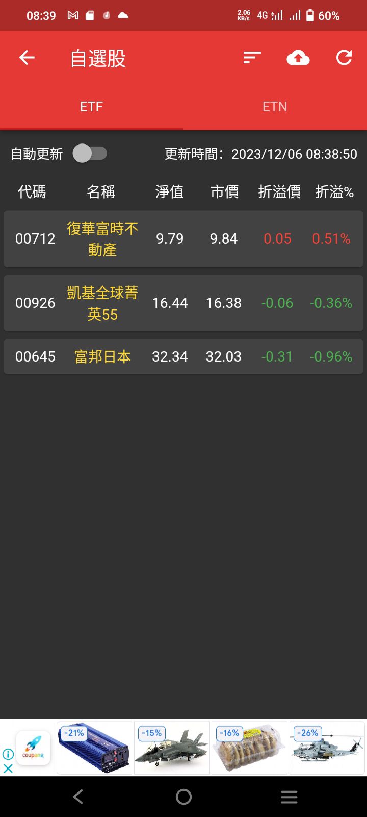 凱基全球菁英55(00926)-今日股價走勢+凱基全球菁英55討論區
