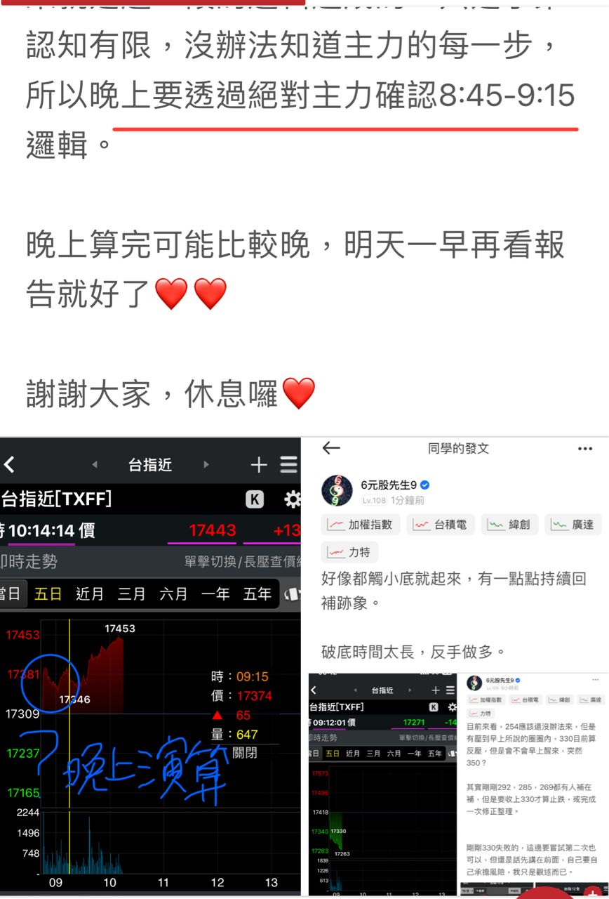 TWA00 加權指數 - 演算結果如附圖，請參閱。 讓...｜CMoney 股市爆料同學會