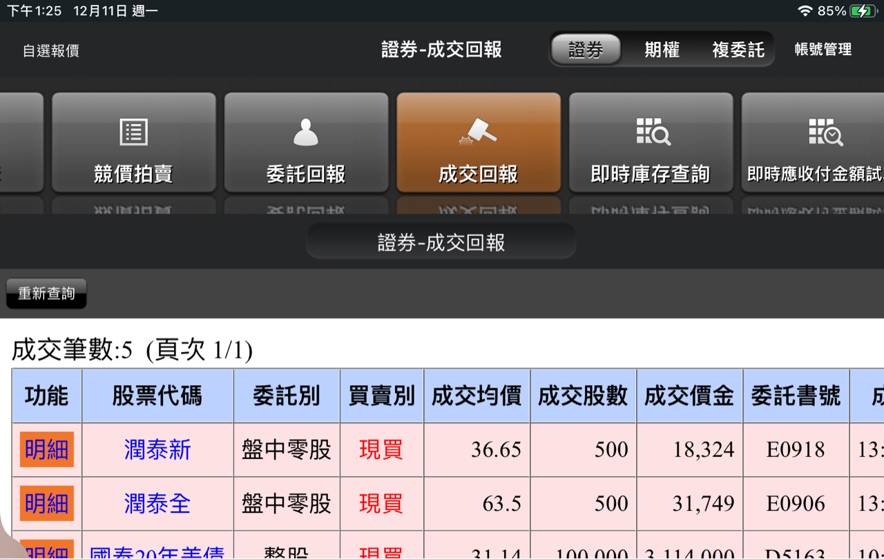 9945 潤泰新 - 各買500！我的偶像是500｜CMoney 股市爆料同學會