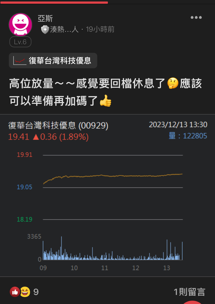 00929 復華台灣科技優息 - 我抱歉我錯了🥹漲到沒有盡頭 ...｜CMoney 股市爆料同學會