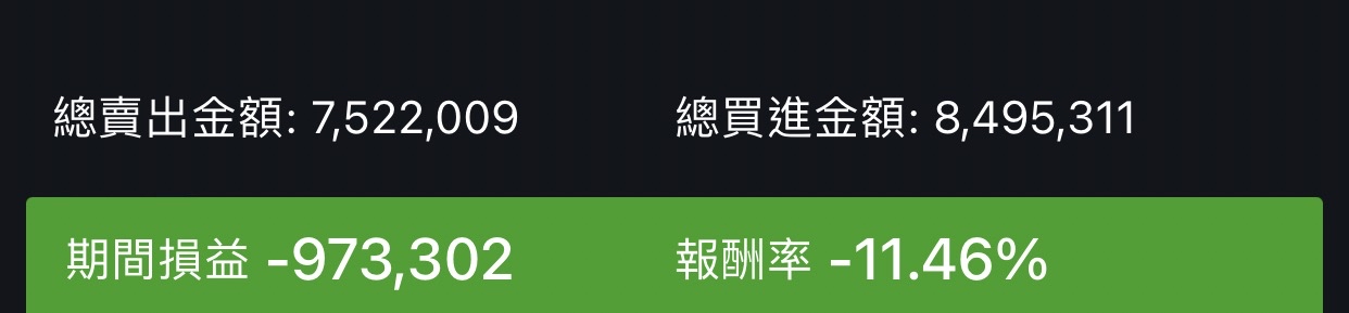 3532 台勝科 - 燃料之神來了不客氣｜CMoney 股市爆料同學會