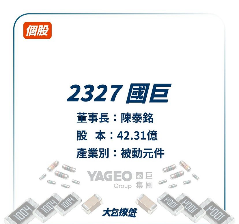 2327 國巨 - [2327]國巨｜大白撩盤｜個股｜CMoney 股市爆料同學會