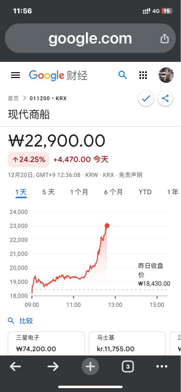 2603 長榮 - 真的好想贏韓國🇰🇷….🤣...｜CMoney 股市爆料同學會