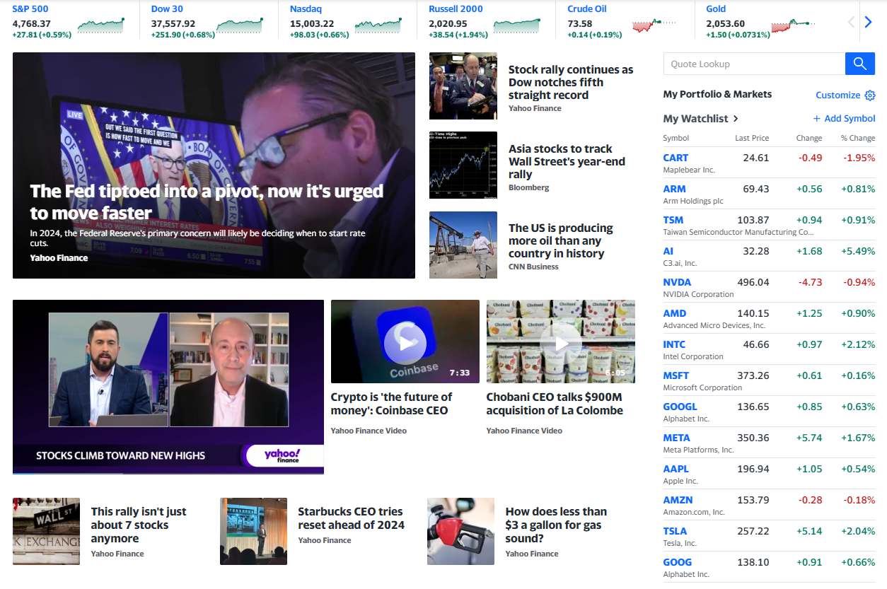 TWA00 加權指數 - 美元兌台幣31.28(鎂小跌)...｜CMoney 股市爆料同學會