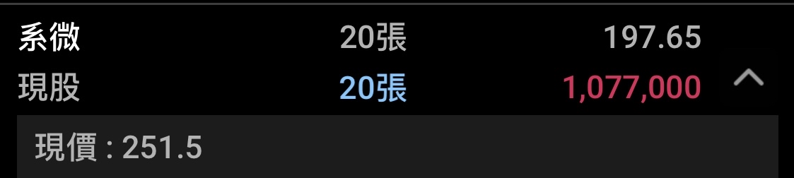 6231 系微 - 好過年了😆｜CMoney 股市爆料同學會