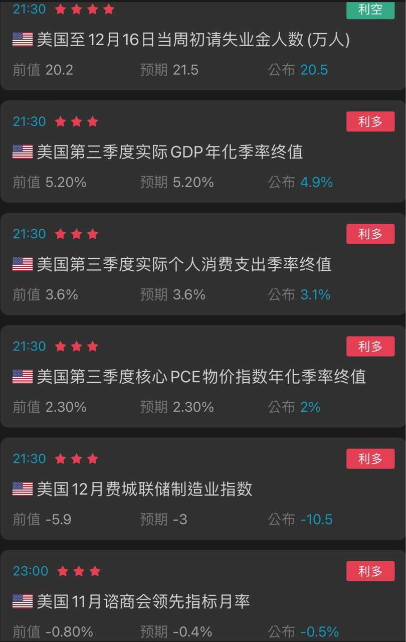 00680L 元大美債20正2 - 大家晚安🌙 下方是今天數據...｜CMoney 股市爆料同學會