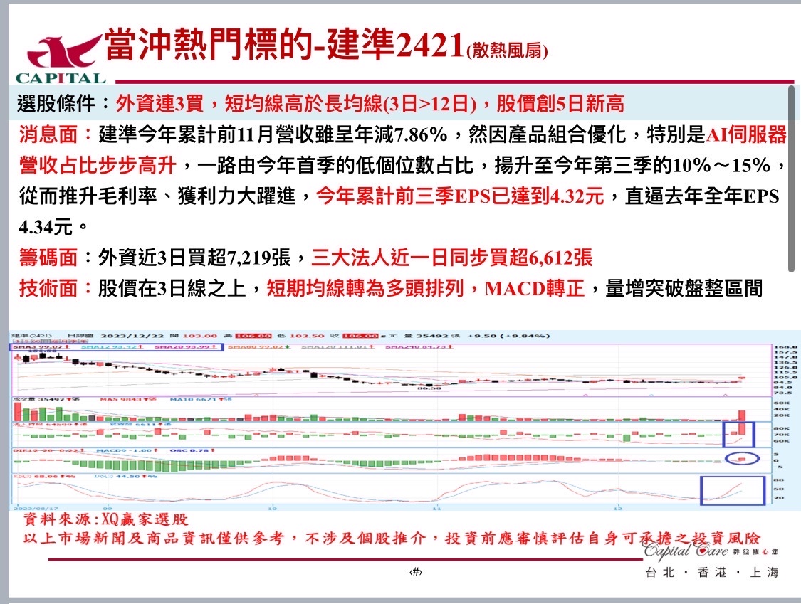 8069 元太 - 買買買，漲漲漲📈📈📈🚀...｜CMoney 股市爆料同學會