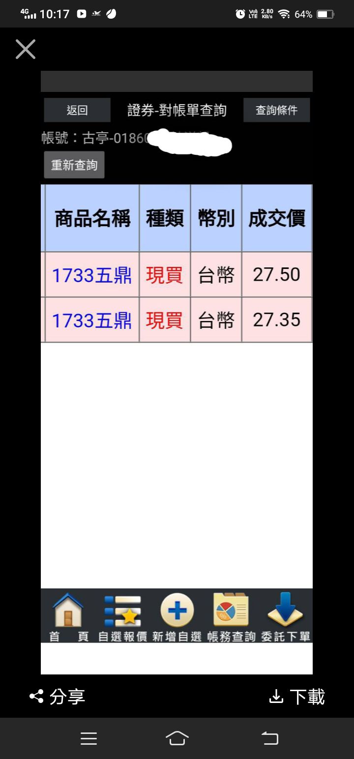 TWA00 加權指數 - ↗️😄💰｜CMoney 股市爆料同學會