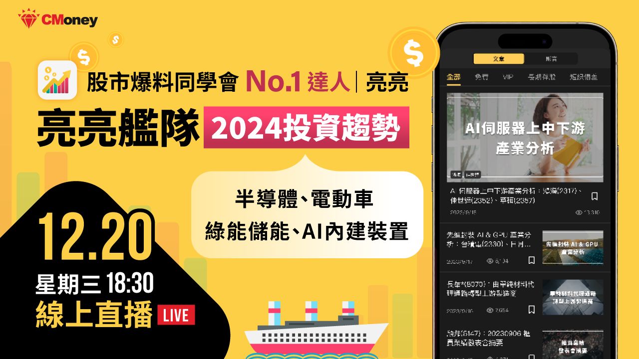 TWA00 加權指數 - 目前比較多人看到AI PC甚至...｜CMoney 股市爆料同學會