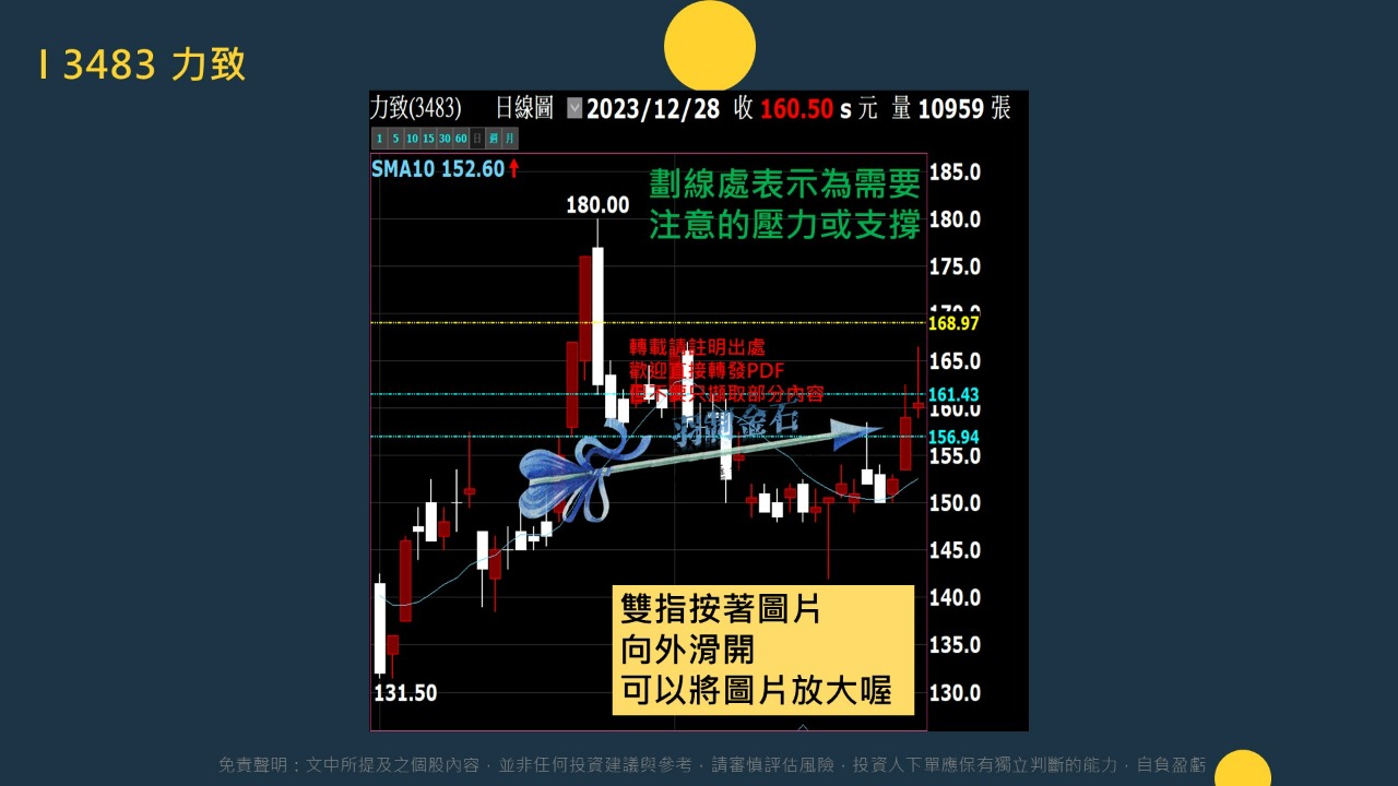 3483 力致 - 🎈 3483 力致 🎈 1...｜CMoney 股市爆料同學會