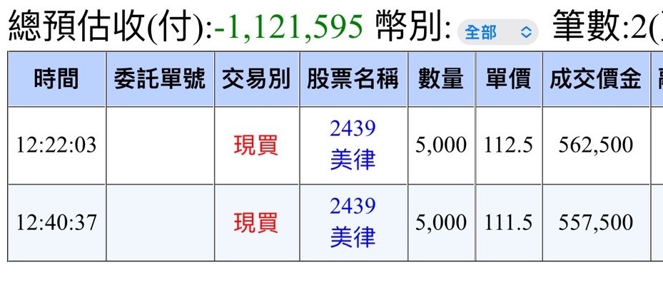 2439 美律 - 板上不要那麼低氣壓 補充一些正...｜CMoney 股市爆料同學會
