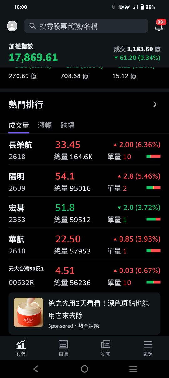 2646 星宇航空 - 看心酸 哈哈哈哈哈｜CMoney 股市爆料同學會