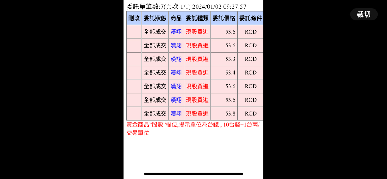 2634 漢翔 - 繼續努力｜CMoney 股市爆料同學會