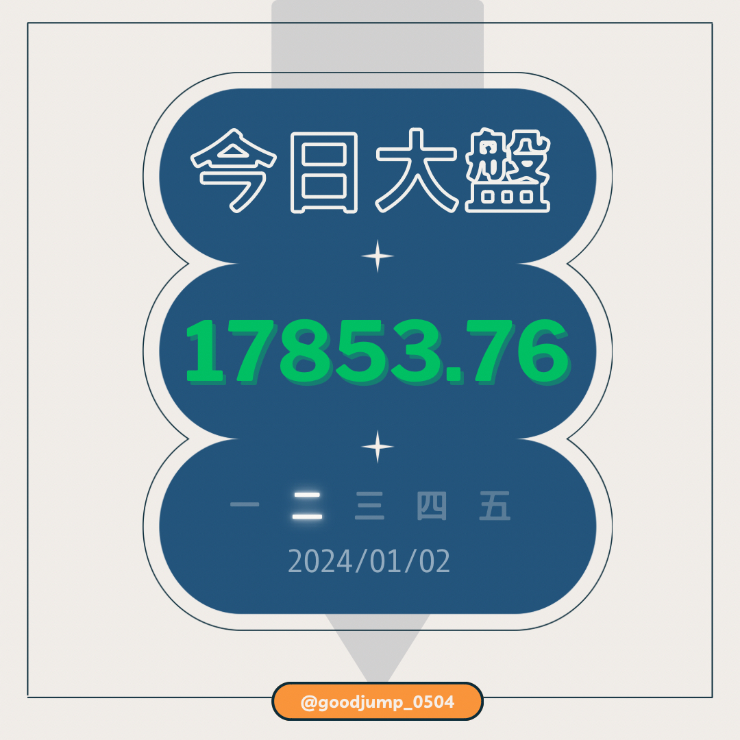 TWA00 加權指數 - 今日大盤分享20240102｜CMoney 股市爆料同學會