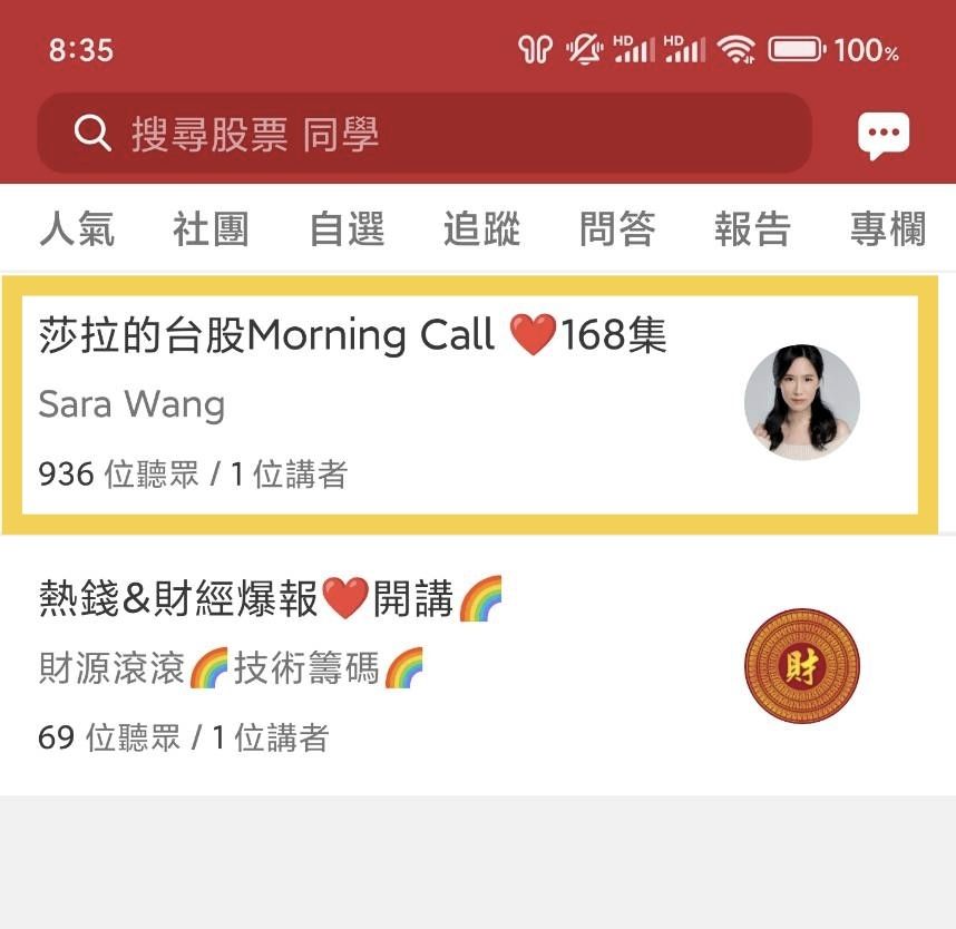 TWA00 加權指數 - 非常感謝各位的收聽， 今天的收...｜CMoney 股市爆料同學會