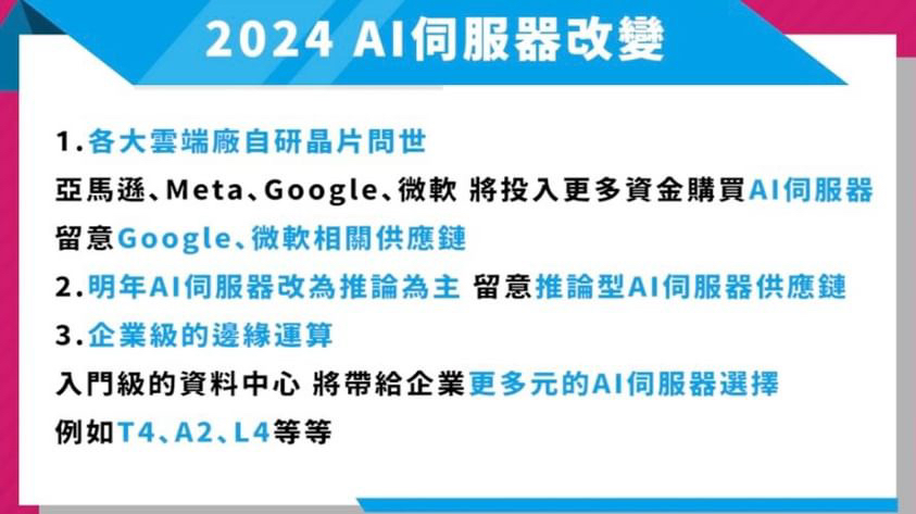 3706 神達 - 2024年AI伺服器佈局方向：推論型AI伺服器介紹｜CMoney 股市爆料同學會